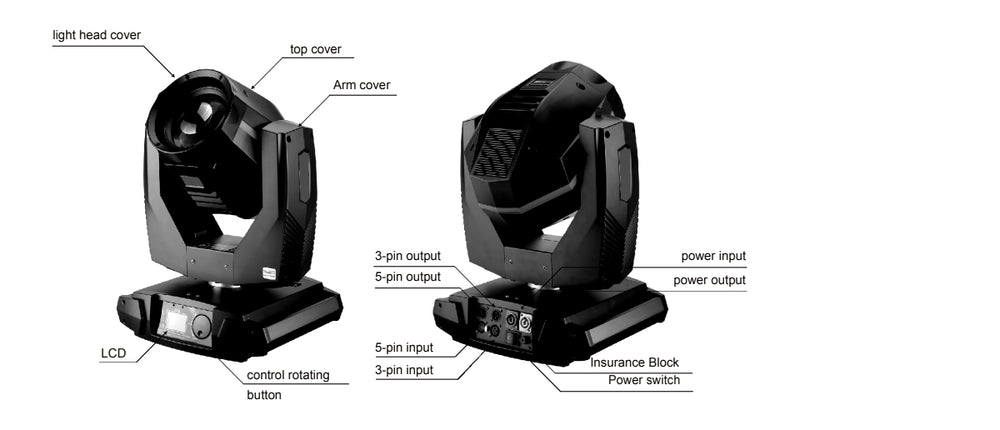 Magicolour™ 230 Beam V2 – Magical Light Shows LLC